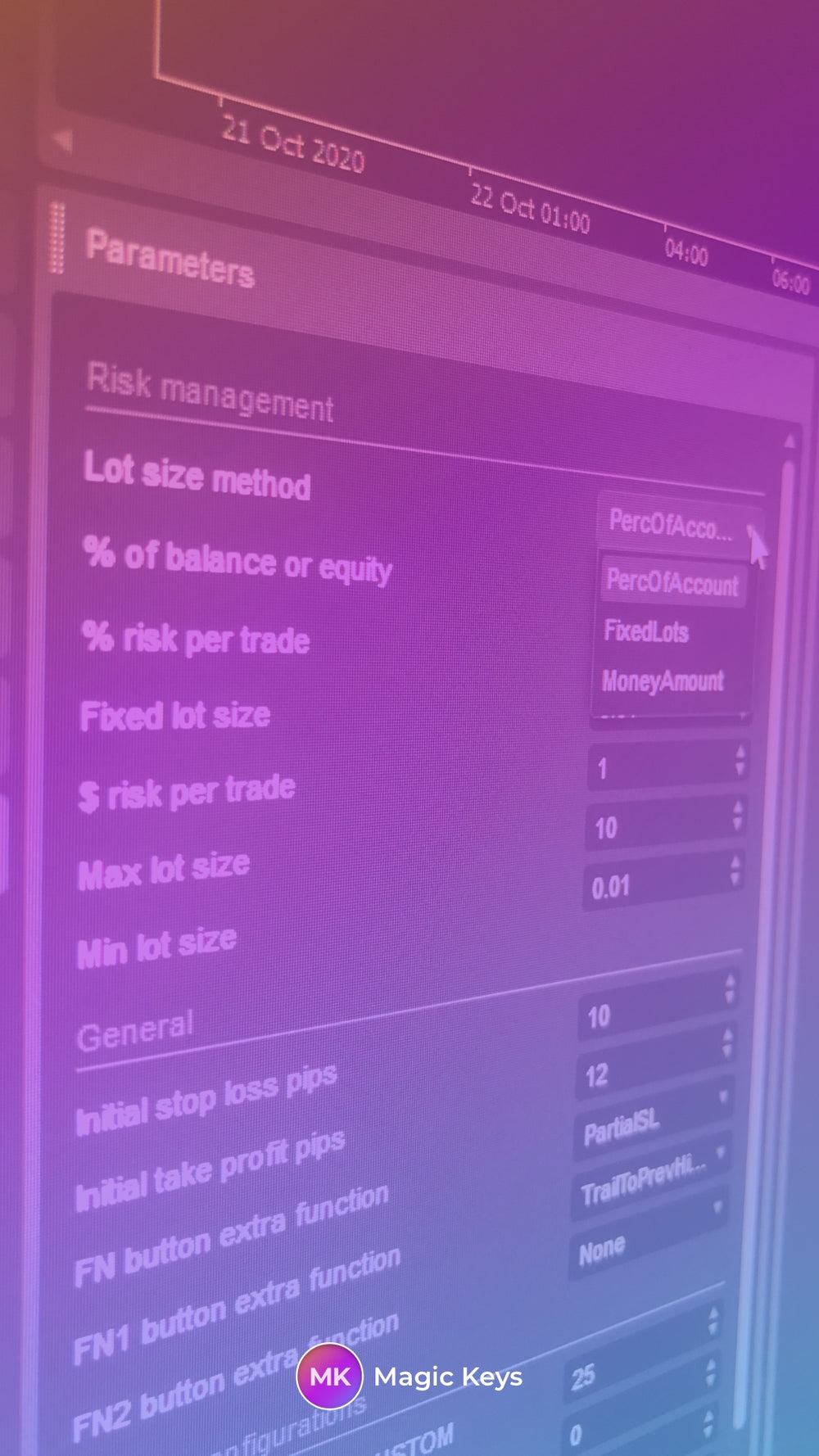 Features and Keys description