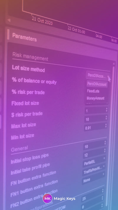 Features and Keys description