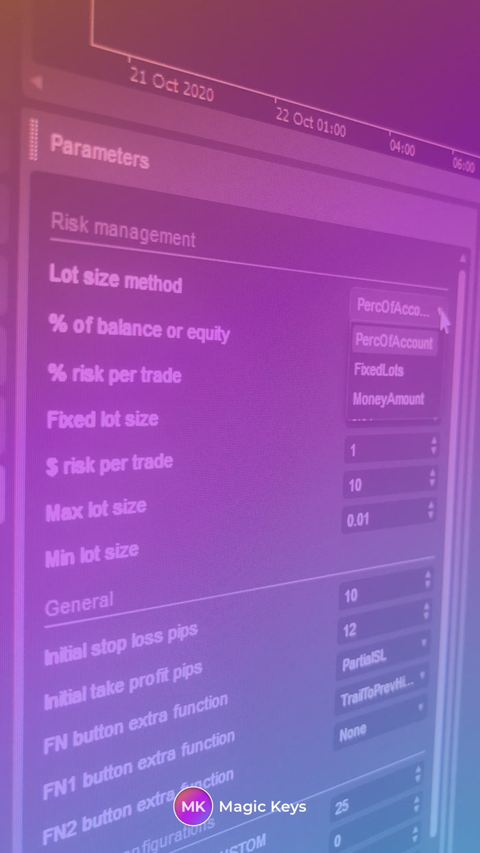 Features and Keys description