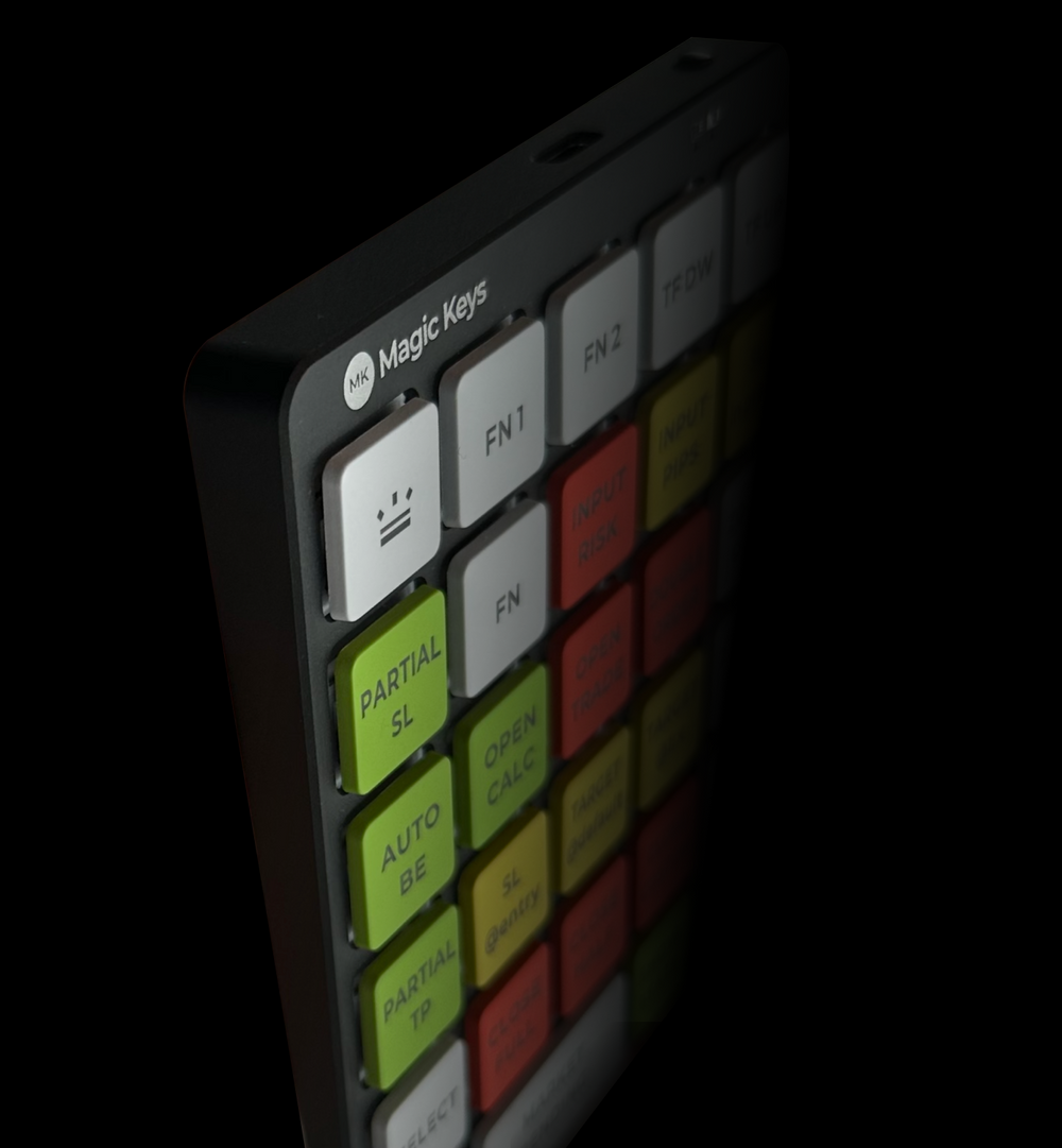 Unlock the Forex Magic with Magic Keys Lot Size Calculator