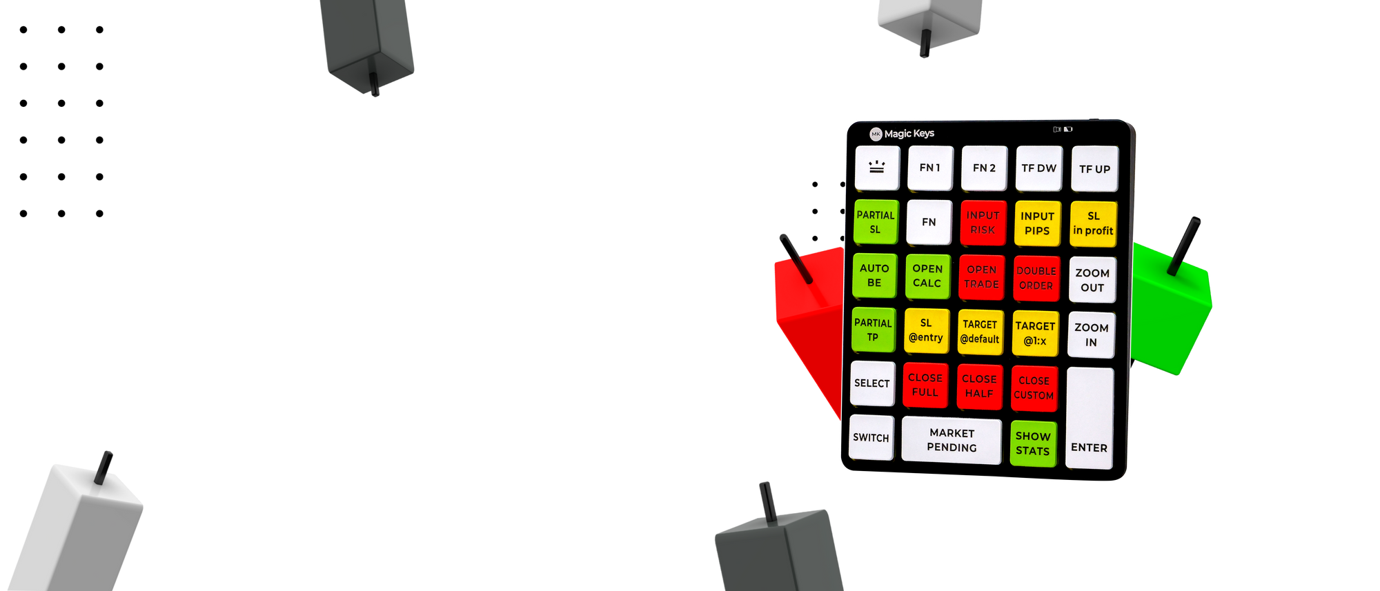 Unlock the Forex Magic with Magic Keys Lot Size Calculator