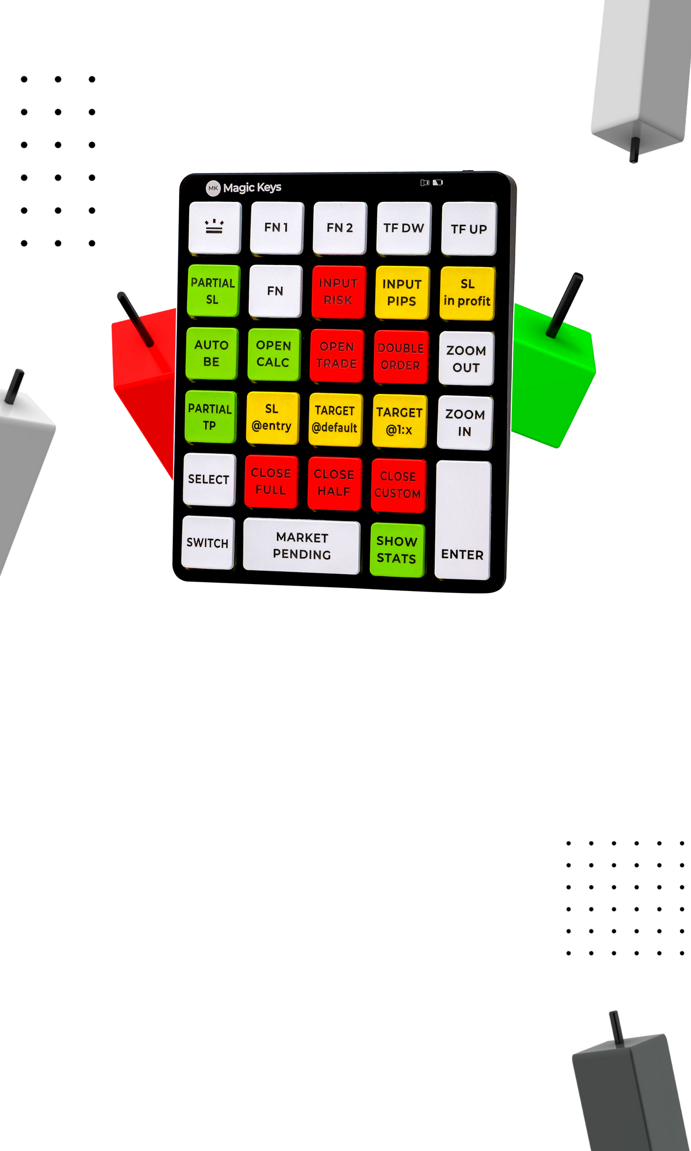 Unlock the Forex Magic with Magic Keys Lot Size Calculator