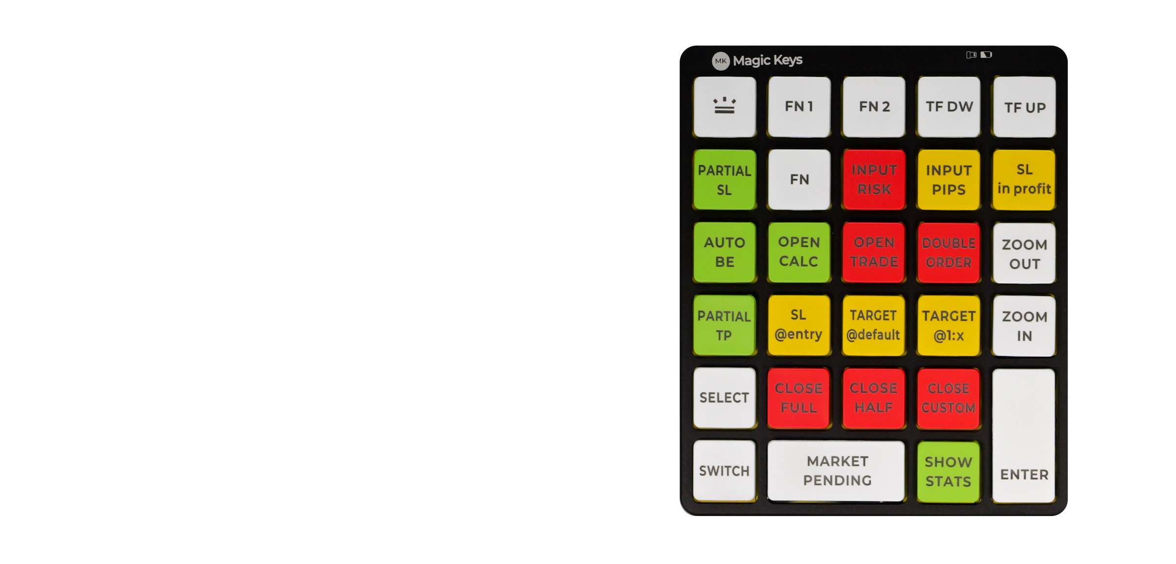 Unlock the Forex Magic with Magic Keys Lot Size Calculator