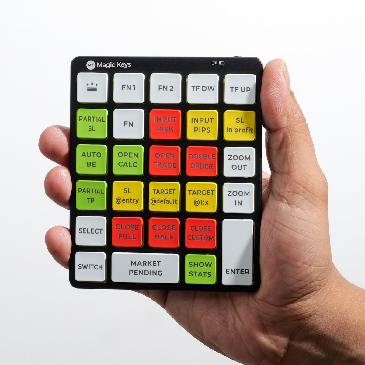 Unlock the Forex Magic with Magic Keys V3 Lot Size Calculator