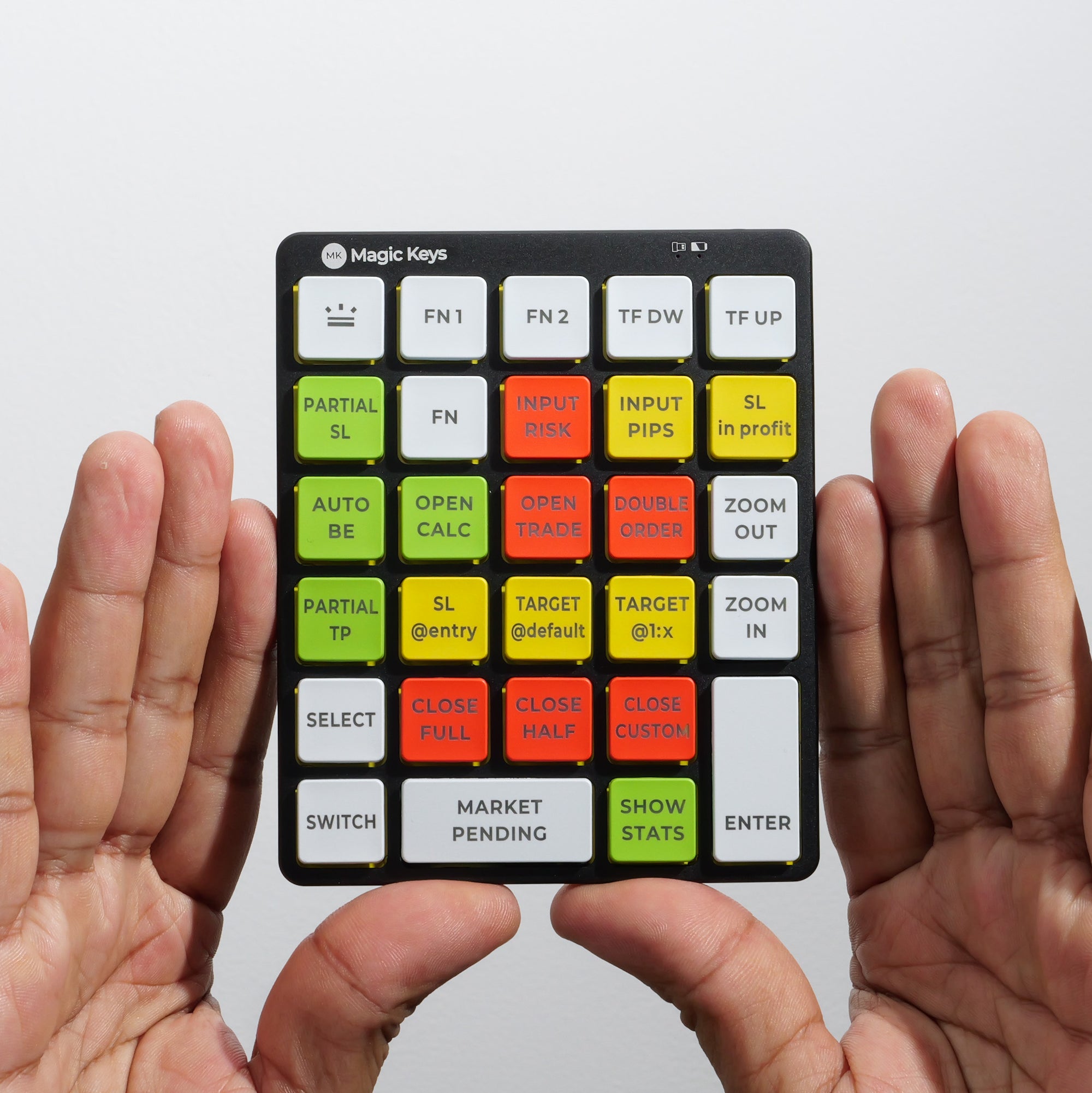 Unlock the Forex Magic with Magic Keys V3 Lot Size Calculator