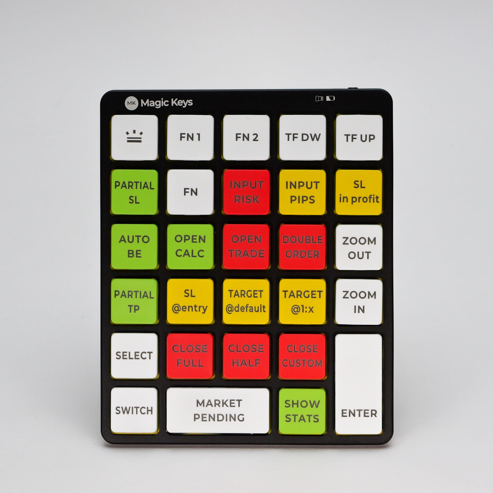 Unlock the Forex Magic with Magic Keys V3 Lot Size Calculator