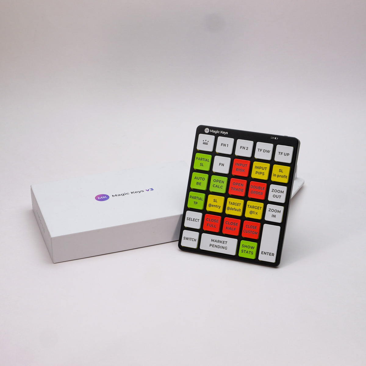 Unlock the Forex Magic with Magic Keys V3 Lot Size Calculator