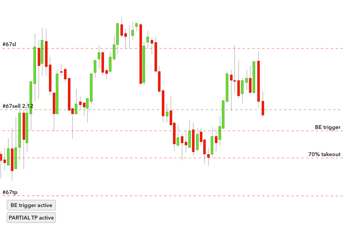 Unlock the Forex Magic with Magic Keys V3 Lot Size Calculator