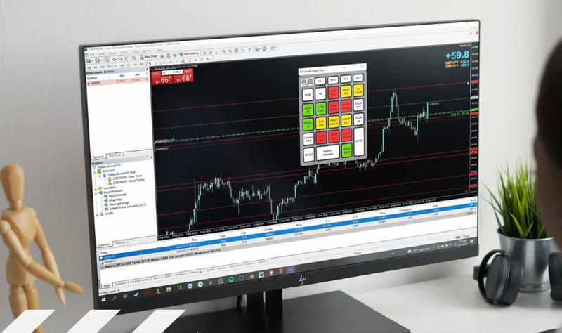 On-Screen Magic Keys