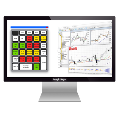 On-Screen Magic Keys